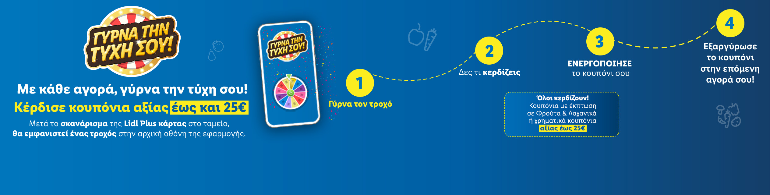 Lidl Hellas – Κάθε μέρα αξίζει!