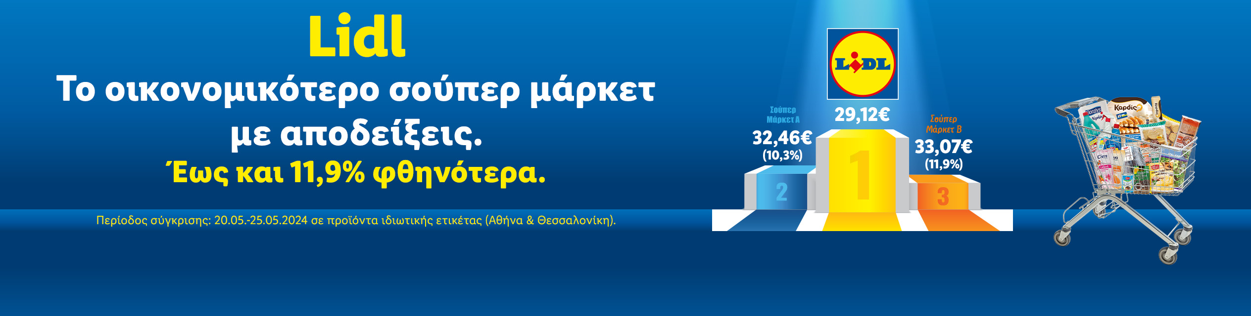 Lidl Hellas – Κάθε μέρα αξίζει!